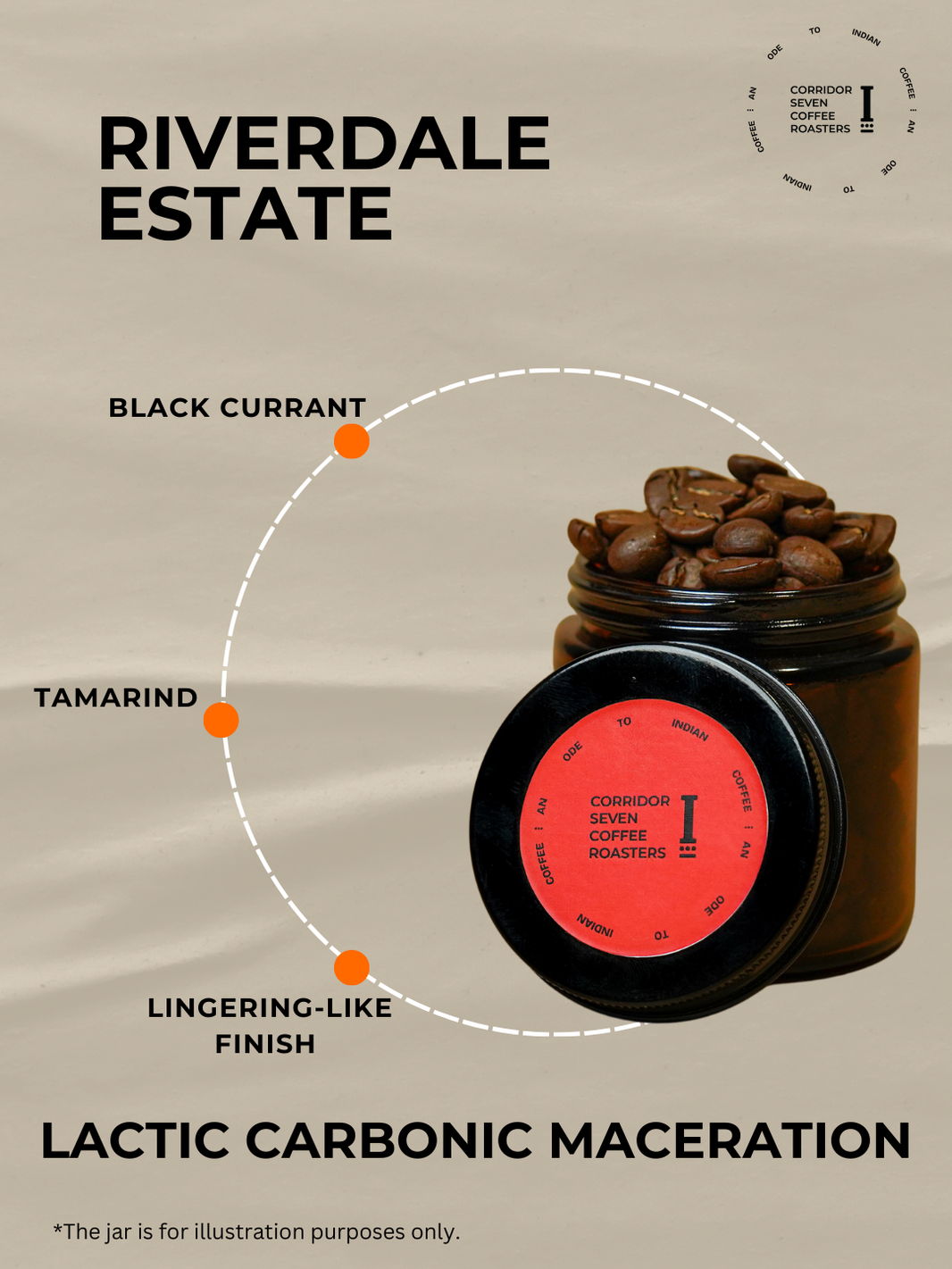 Buy Specialty Coffee Online Corridor Seven Coffee Roasters